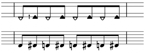 LilyPond, Key Signatures, Accidental Signs, Etc. | Blog | TwinNote ...